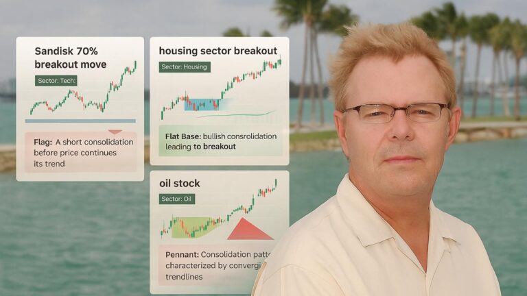 Dan Zanger's 3 Powerful Trading Moves That Built Millions